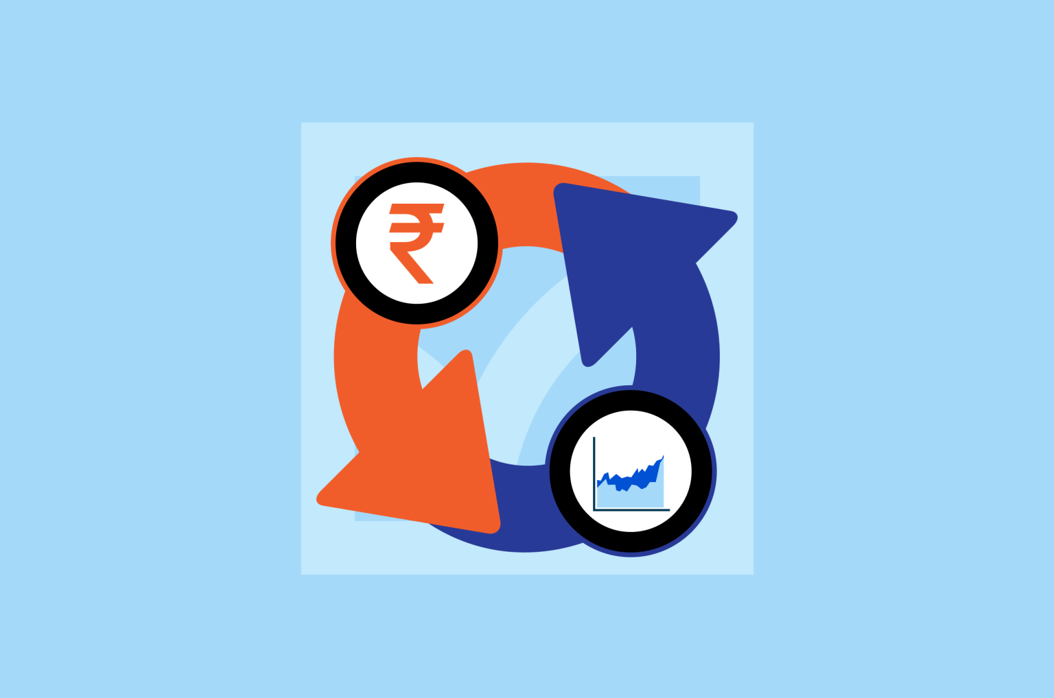 Convertible Bonds: Meaning, Types, Advantages, and Disadvantages ...