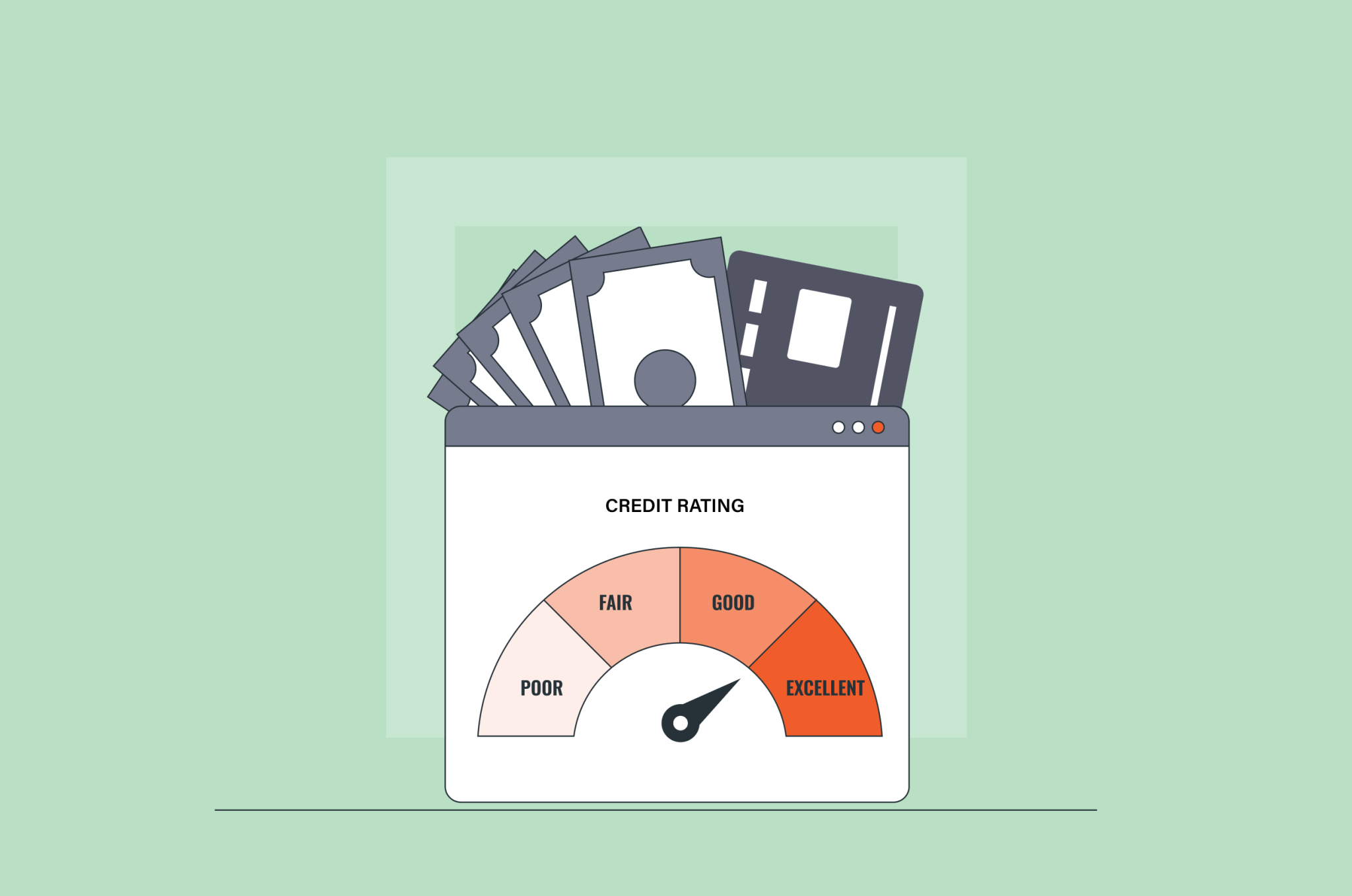 Credit Rating: Meaning, Importance, Credit Rating Scales - InCred Money